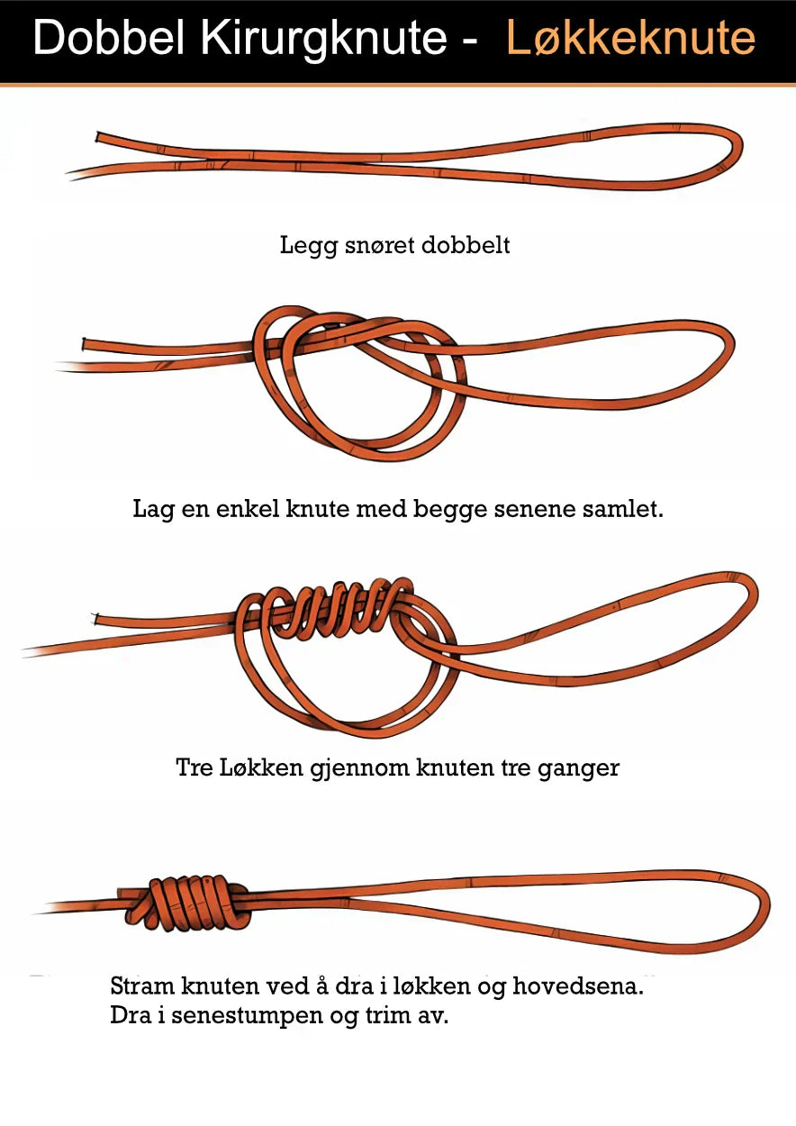 Fiskeknuter for fluefiskere - Alt til Fluefiske